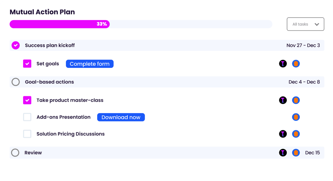B2B Customer Interface | EverAfter